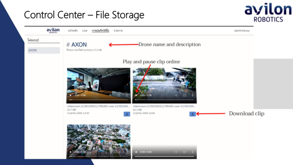 Web & Application Development - avilonROBOTICS