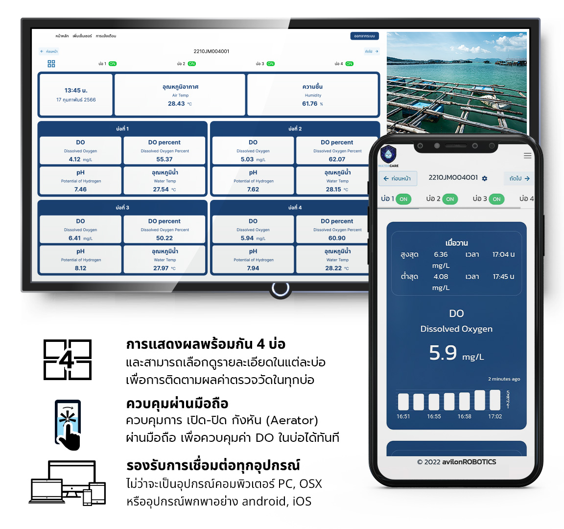 IoT Product Development - avilonROBOTICS